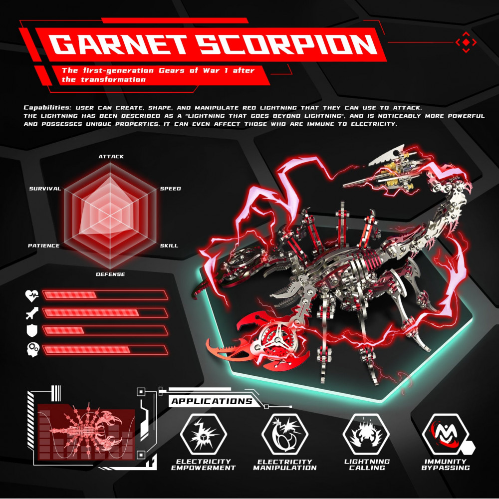 colorful 3d metal puzzle scorpion diy model kit premium version ...