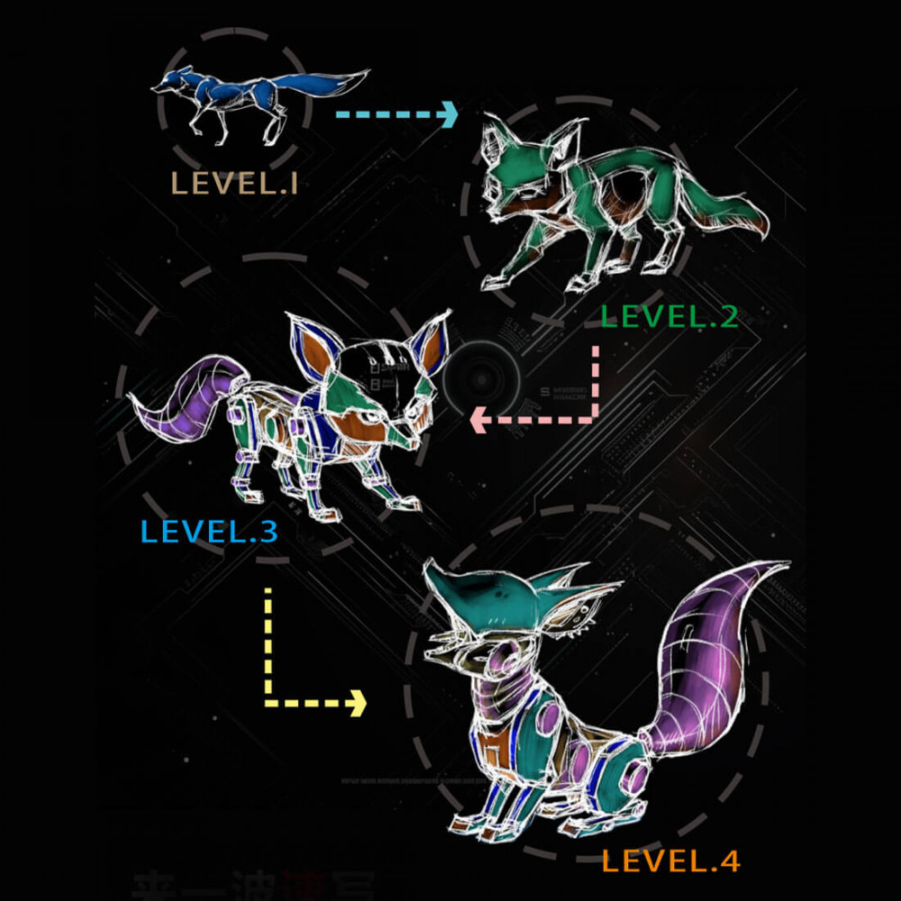 diy linglong fox hanfei 3d assembly mechanical model creative toy set ...