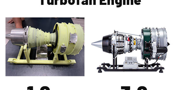 How to Design & Build Fully Metal Turbofan Engine Kits?